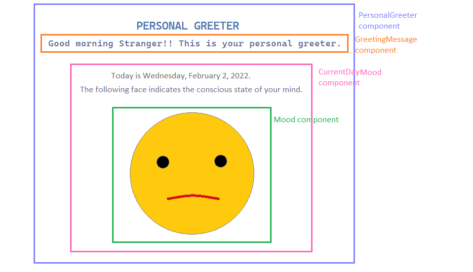 BLOG POSTS – Silent Programmer